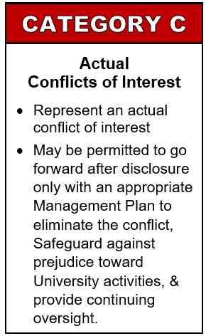 Conflict of Interest (COI) | Program Overview | Conflict of Interest ...