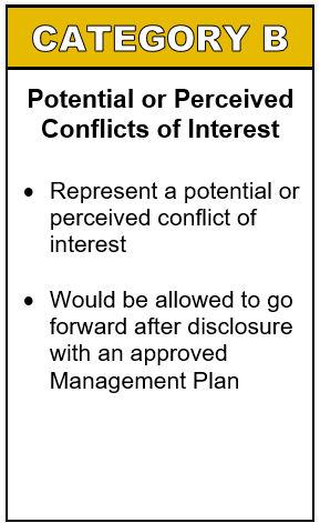 Conflict of Interest (COI) | Program Overview | Conflict of Interest Policy | University of ...